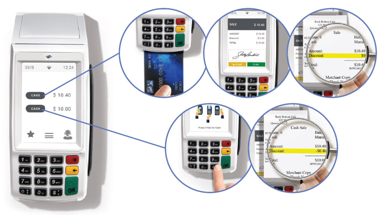 Consumer Choice. The hottest program in payments